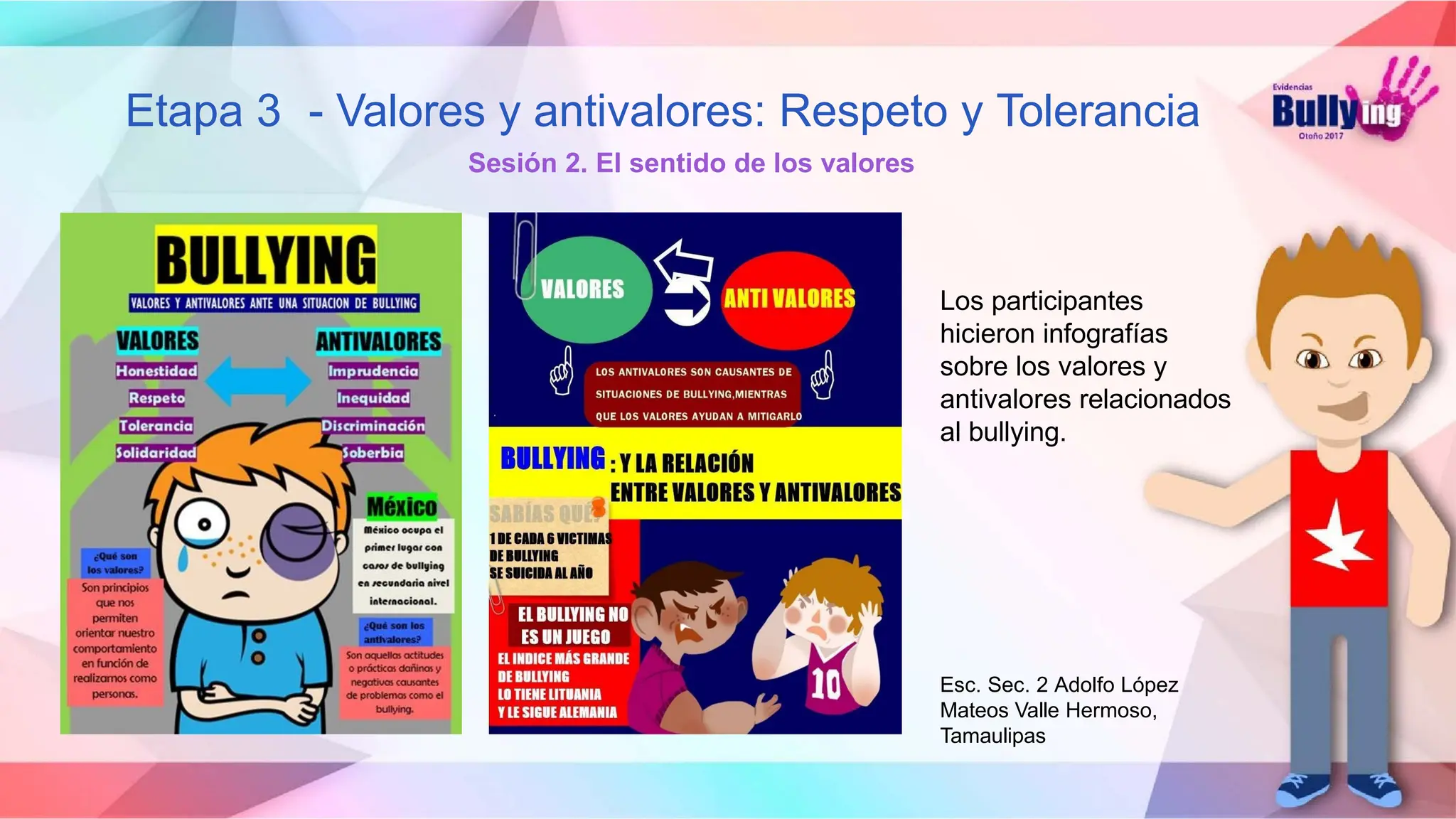 Presentacion sobre el Bullying y el acoso.pptx