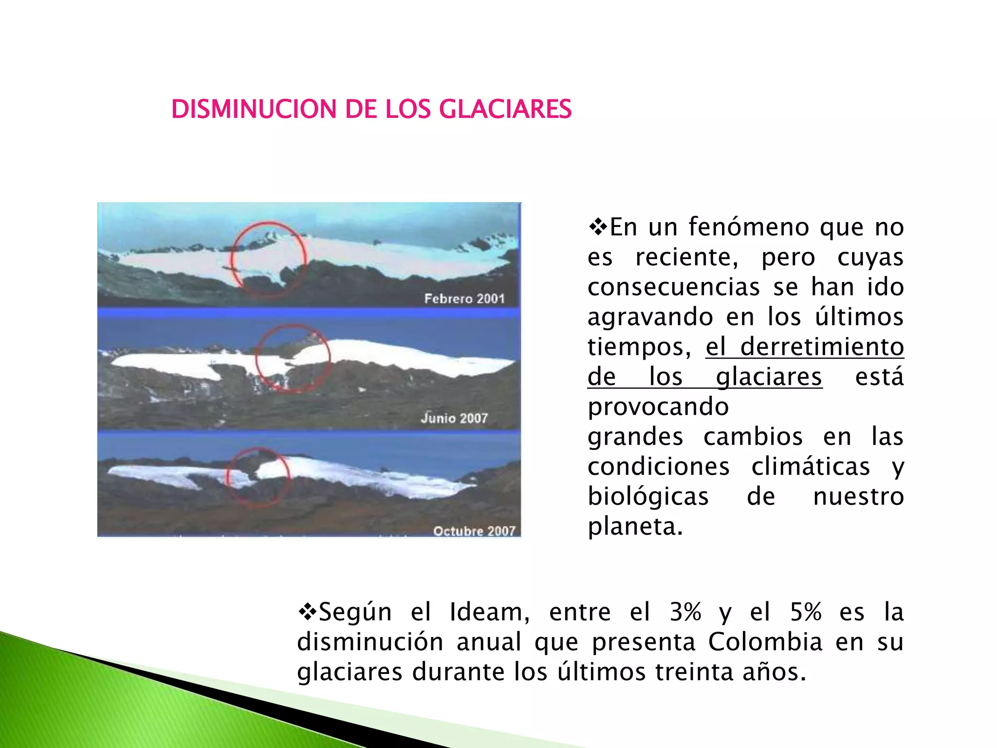 Presentacion cambio climatico perdida de habitats def | PPT