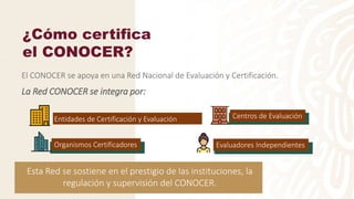 Qué es el CONOCER | PPTX