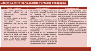 PRESENTACION CATEGORÍAS Y ENFOQUES PEDAGOGICOS OLGA MARTÍNEZ.pdf