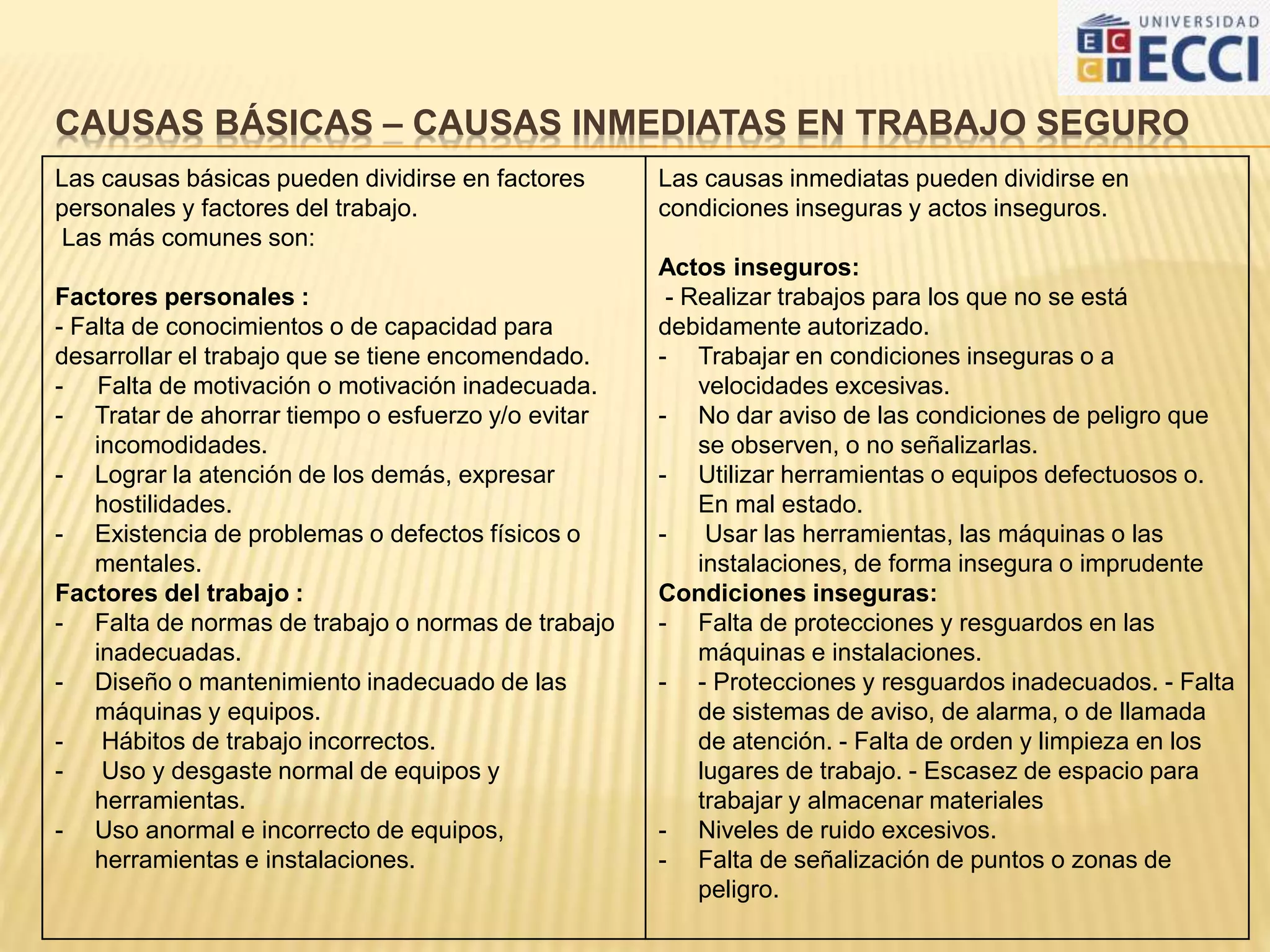 Presentacion causas efectos prevencion de accidentes de trabajo | PPT