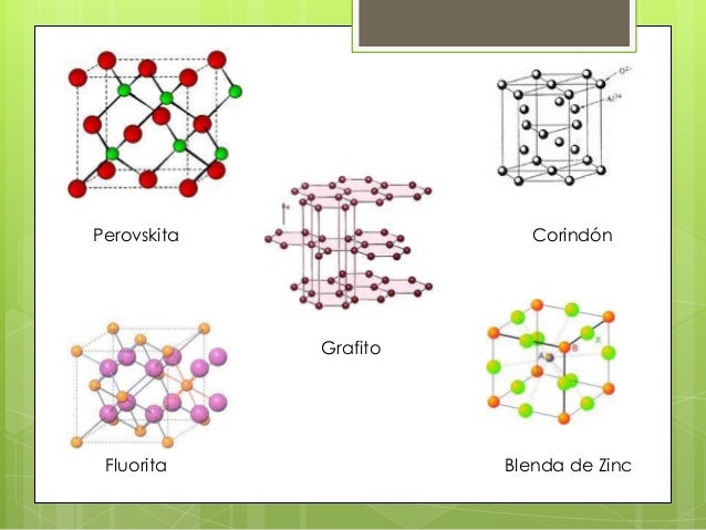Materiales cerámicos