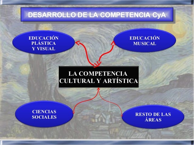 La Competencia Cultural y Artística. Aproximación desde las Ciencias