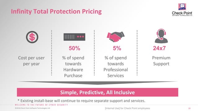 INFINITY Presentation | PPTX | Cloud Computing | Internet