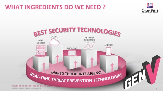 INFINITY Presentation | PPTX | Cloud Computing | Internet