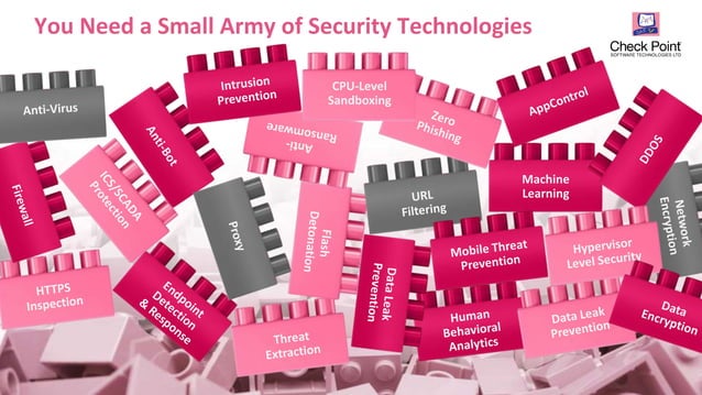 INFINITY Presentation | PPTX | Cloud Computing | Internet