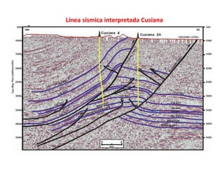 Presentacion clase 13_metodos_geofisicos_exploracion | PDF
