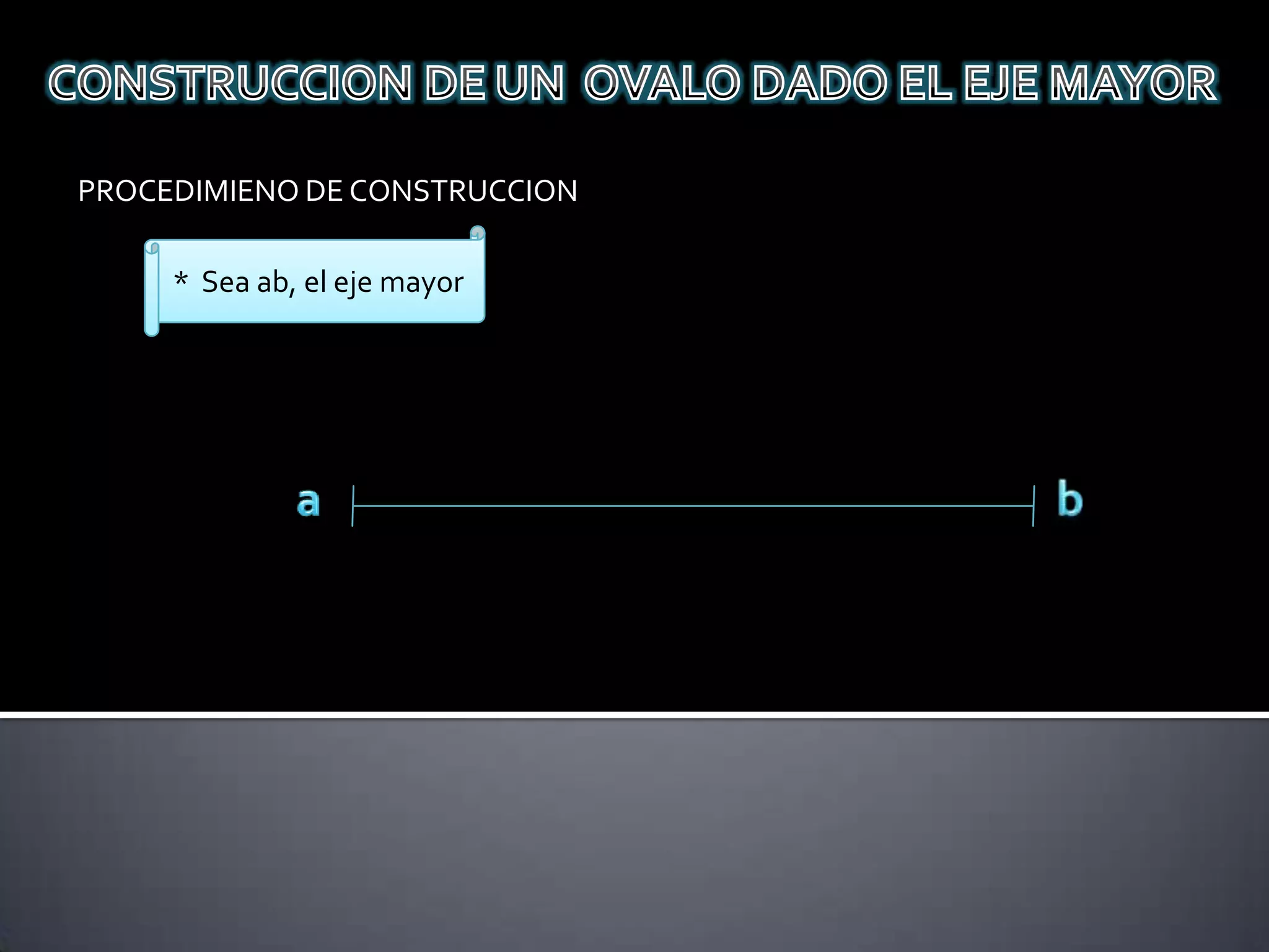 Construccion de un Ovalo 8vo grado | PPTX