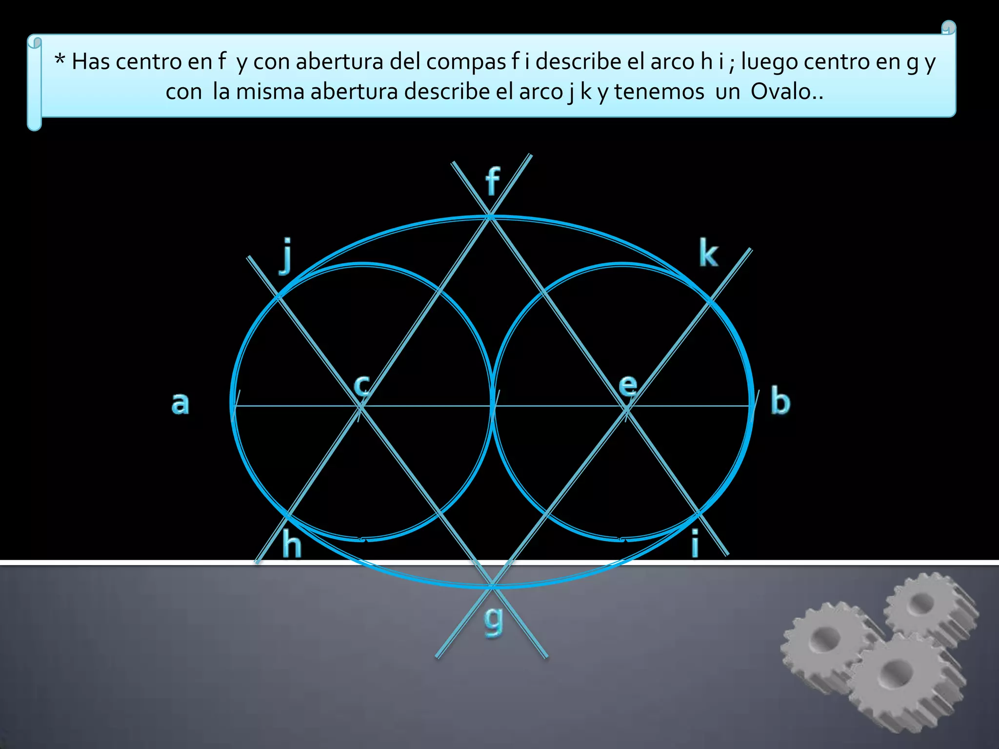 Construccion de un Ovalo 8vo grado | PPTX