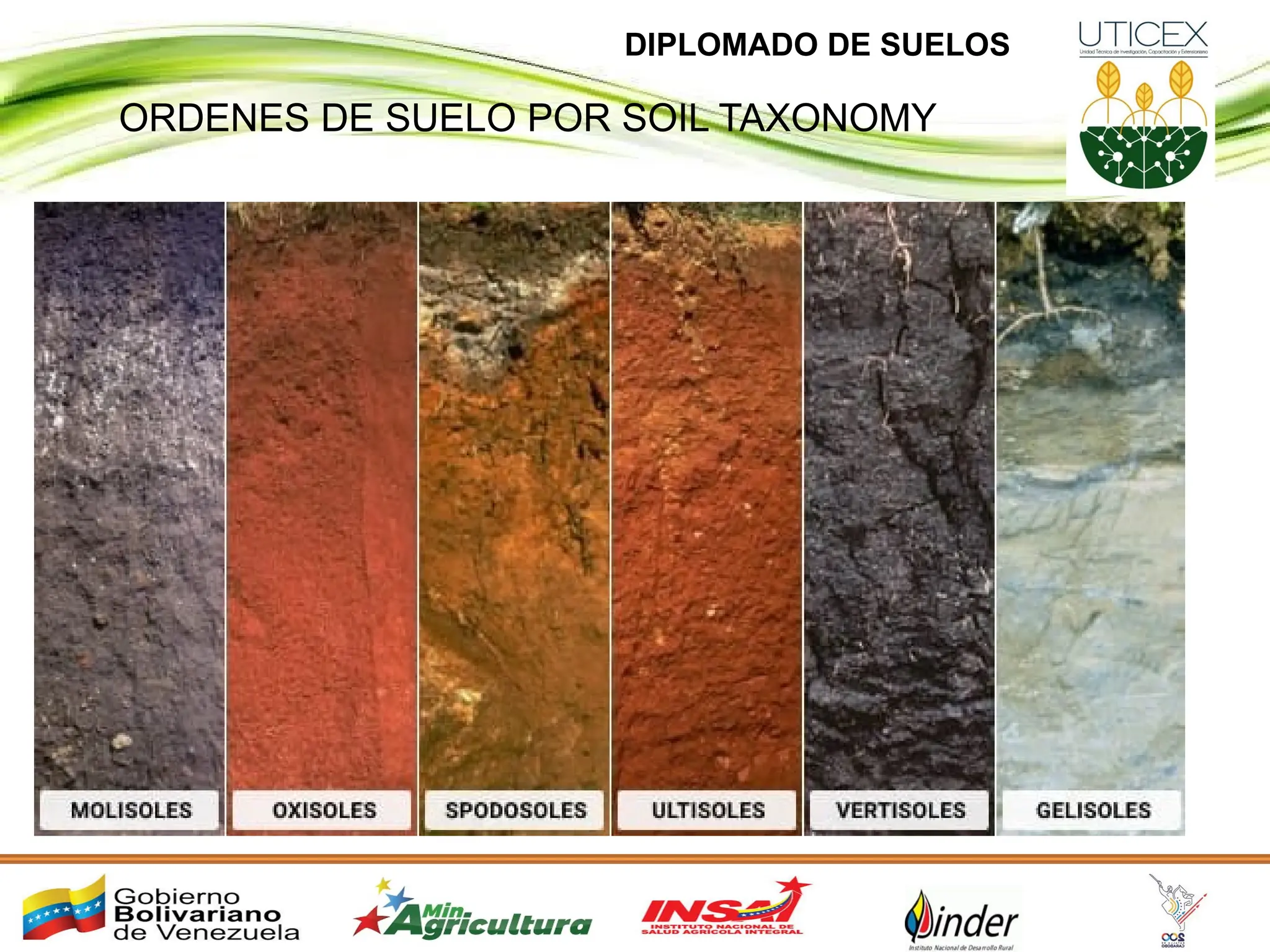 PRESENTACION CLASIFICACION DE SUELOS S T.pptx