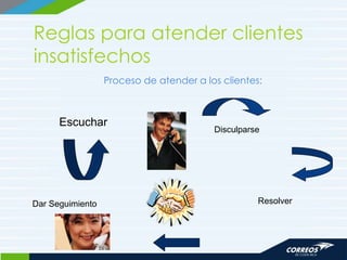 SERVICIO AL CLIENTE-EMPATIA-INTELIGENCIA EMOCIONAL-MANEJO DE CONFLICTOS ...