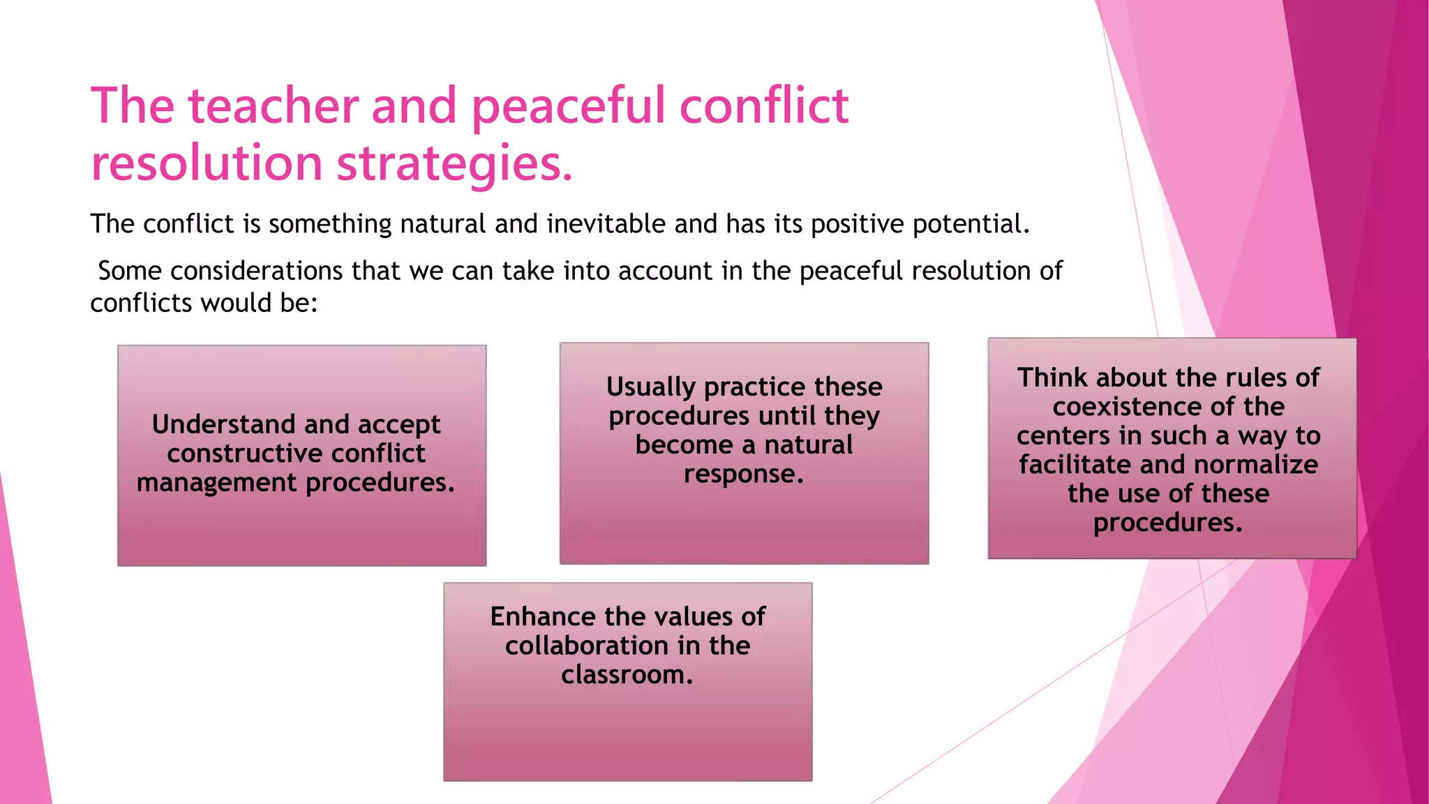 THE TEACHER AS CLASSROOM MANAGER | PPTX