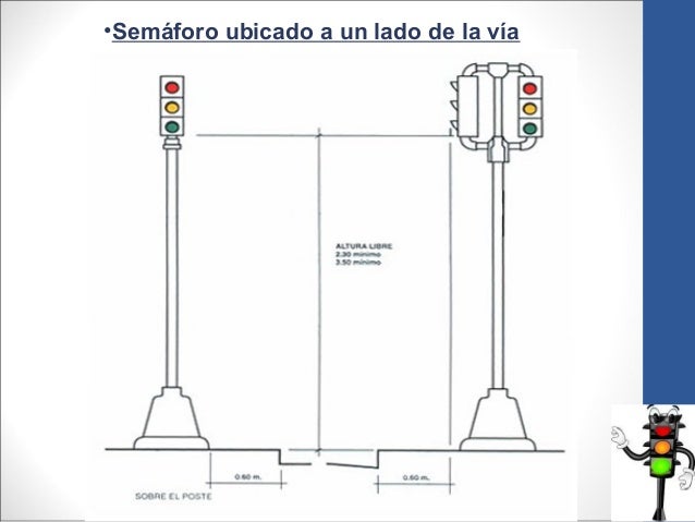 Presentacion Componentes de un semáforo