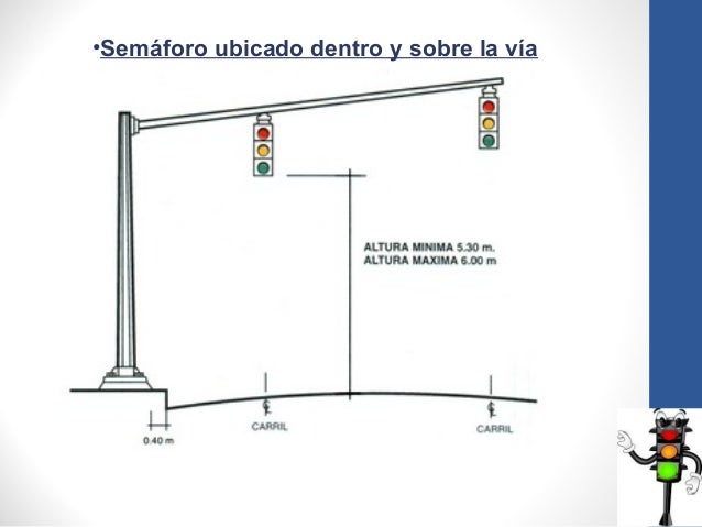 Presentacion componentes de semaforo