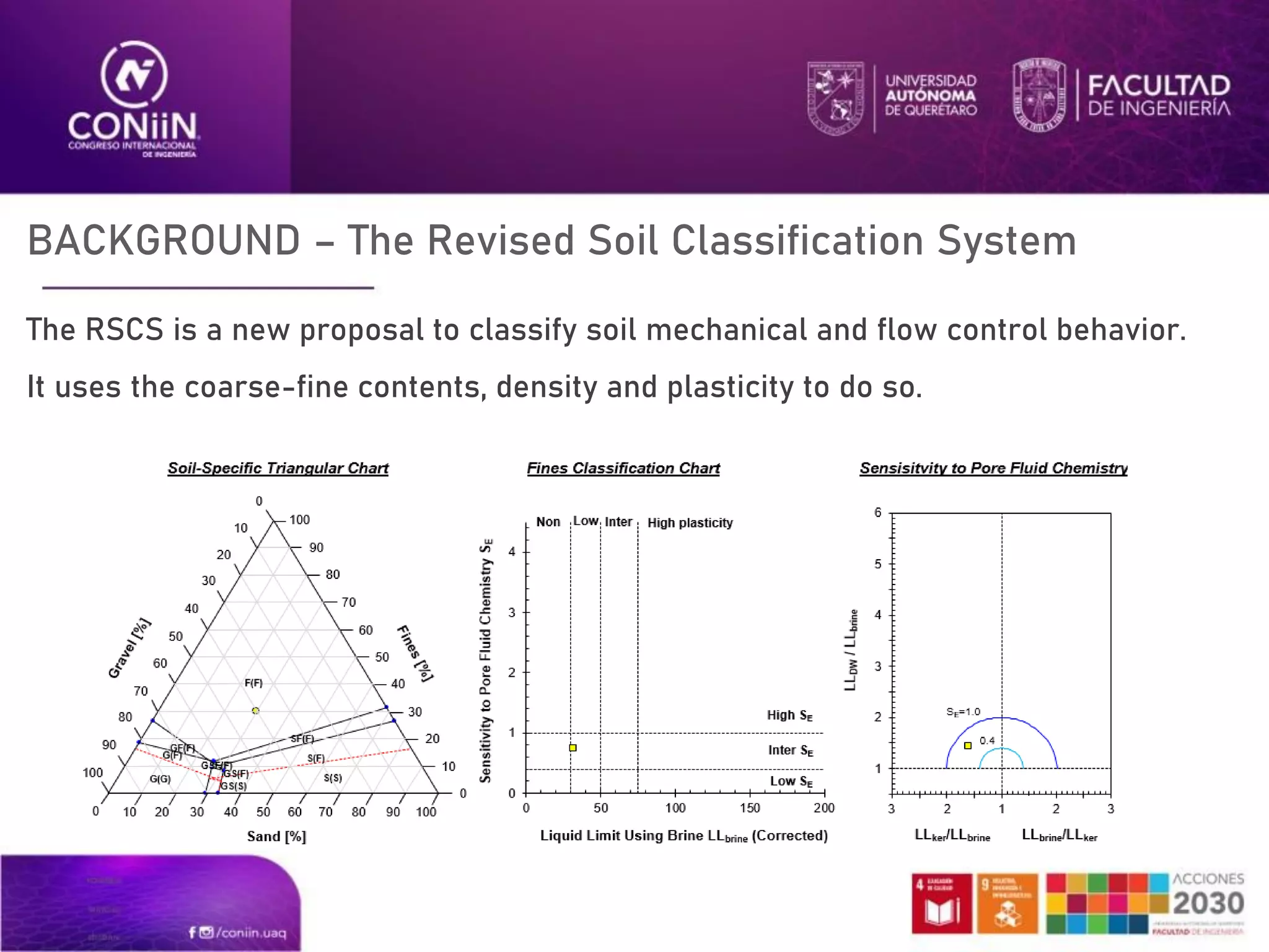 The behavior of coarse-fine soil mixtures under the Revised Soil ...