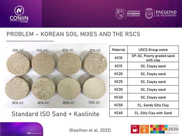 The behavior of coarse-fine soil mixtures under the Revised Soil ...