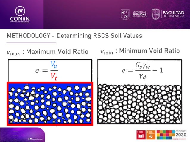 The behavior of coarse-fine soil mixtures under the Revised Soil ...