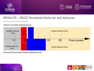 The behavior of coarse-fine soil mixtures under the Revised Soil ...
