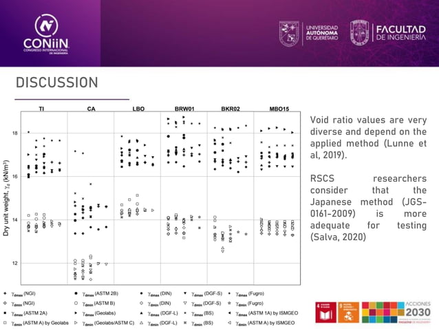 The behavior of coarse-fine soil mixtures under the Revised Soil ...
