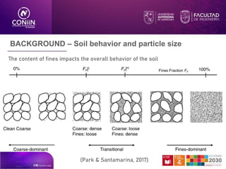 The behavior of coarse-fine soil mixtures under the Revised Soil ...