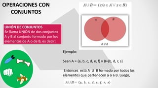 PRESENTACION CONJUNTOS MATEMATICA.pptx
