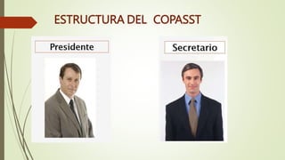 PRESENTACION COPASST Seguridad 2024.pptx