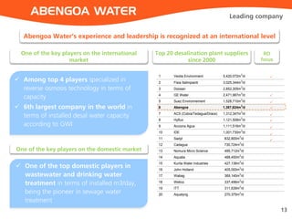 Abengoa Water Corporate Presentation | PDF