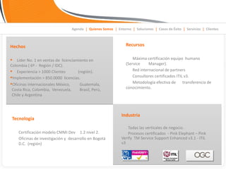 QUIEN ES ARANDA SOFTWARE | ODP