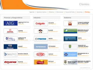 QUIEN ES ARANDA SOFTWARE | ODP