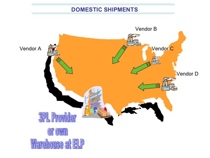 MEXICO FOREIGN TRADE ZONE