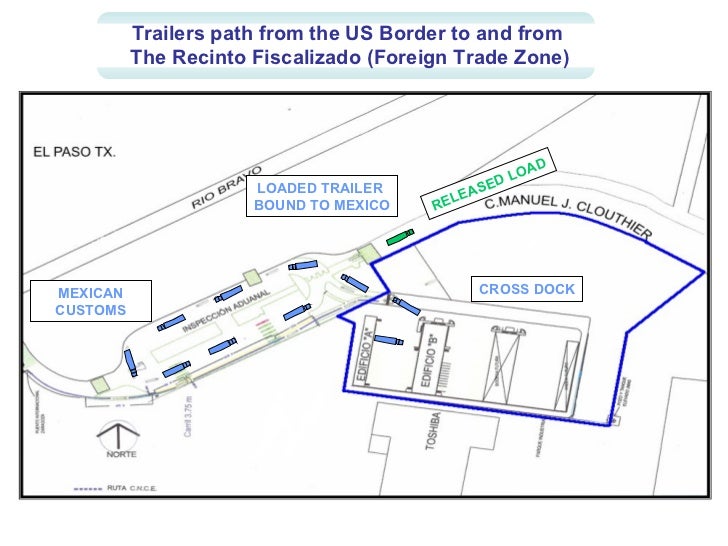 MEXICO FOREIGN TRADE ZONE