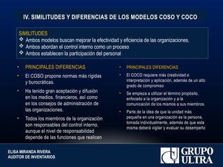 Coso y coco ejemplo didáctico de Marco de control interno | PPTX