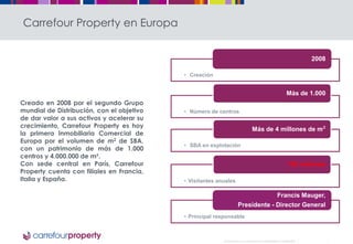 Presentacion Carrefour Property | PPSX