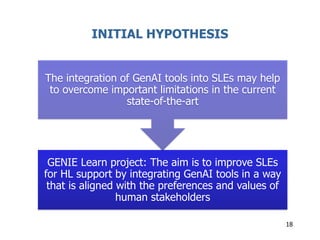 GENIE LEARN Conference presentation - CSEDU 2025 - 02/04/2025 | PPT