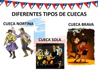 aprendizaje baile Cueca y sus metodologias | PPTX