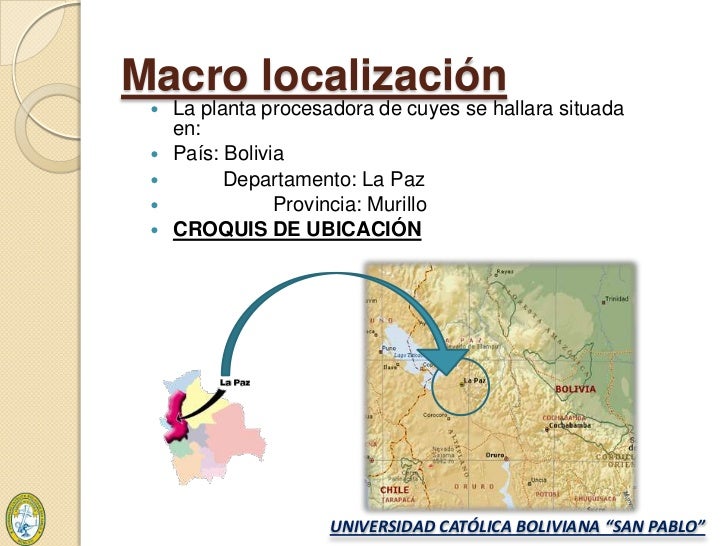 Presentacion de avance de proyecto