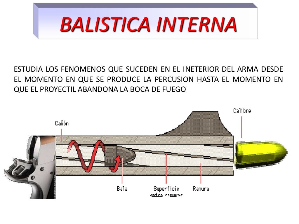 PRESENTACION DE BALISTICA