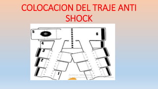 PRESENTACION DE COLOCACION DEL TRAJE ANTI SHOCK HOSPITAL .pptx