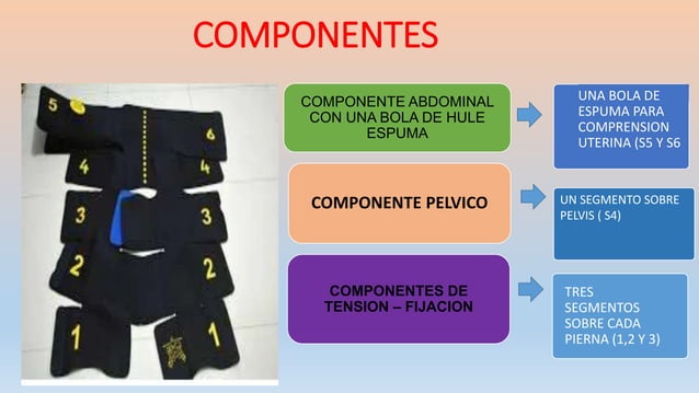 PRESENTACION DE COLOCACION DEL TRAJE ANTI SHOCK HOSPITAL .pptx