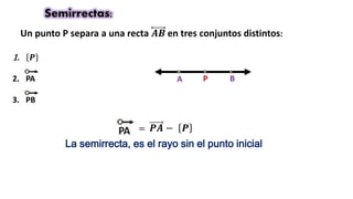 Conceptos básicos de geometría | PPTX