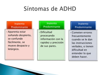 Deficit De Atencion | PPTX