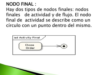Diagramas de actividades en uml | PPTX