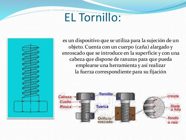 Tipos y clasificacion de Tornillos
