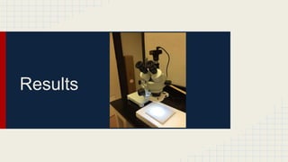 Solid State Synthesis of Mixed Metal Oxides | PPT