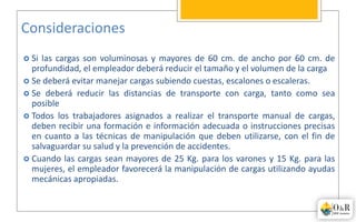 Presentacion de Ergonomía Laboral- Manipulación manual de cargas.pptx