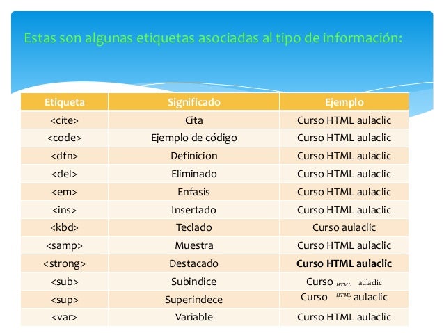 Presentacion de etiquetas "HTML"