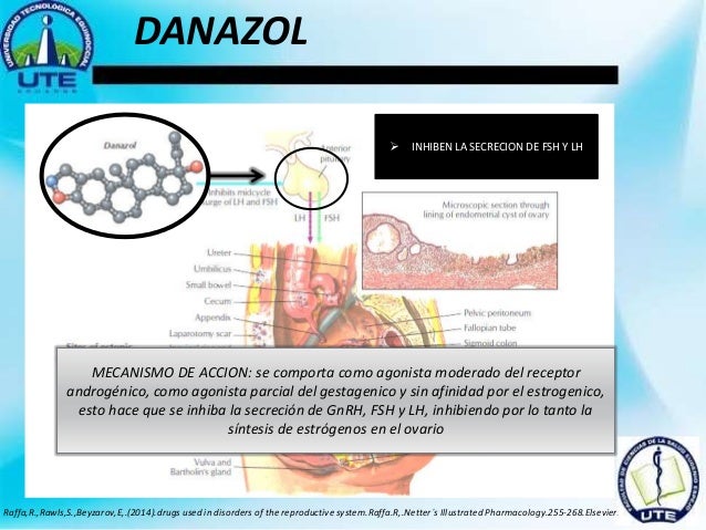 Presentacion de farmacologia