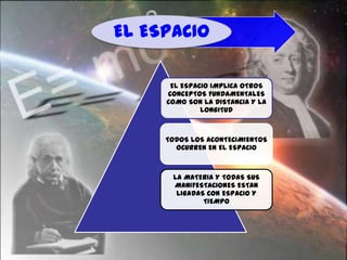 Presentacion de fisica conceptos basicos | PPTX