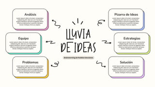 Presentación de gráficos visuales Mapas Mentales Sencillo Doodle ...