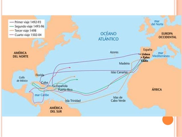 Presentacion de historia 100